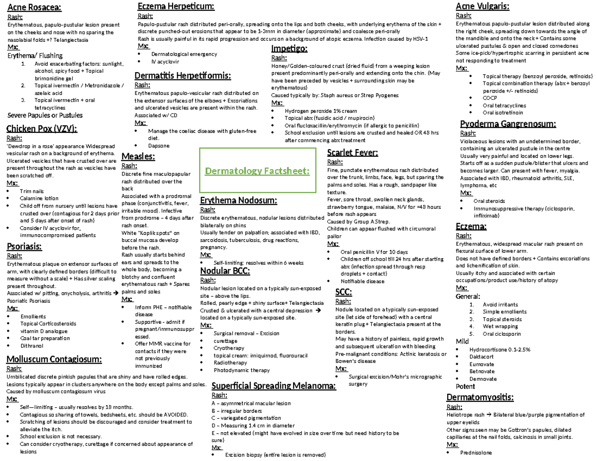 Dermatology Factsheet - Dermatology Factsheet: Acne Rosacea: Rash ...