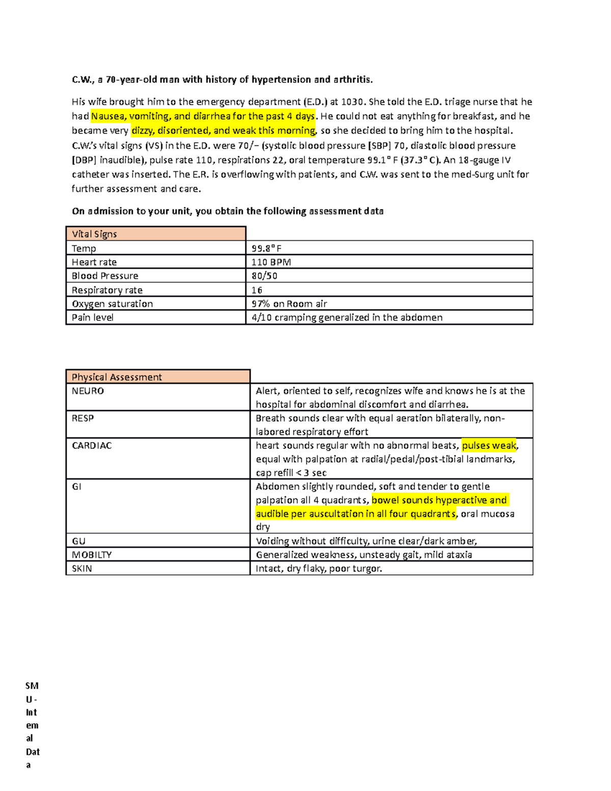 Case study Fluids and Electrolytes-1 - C., a 70-year-old man with ...