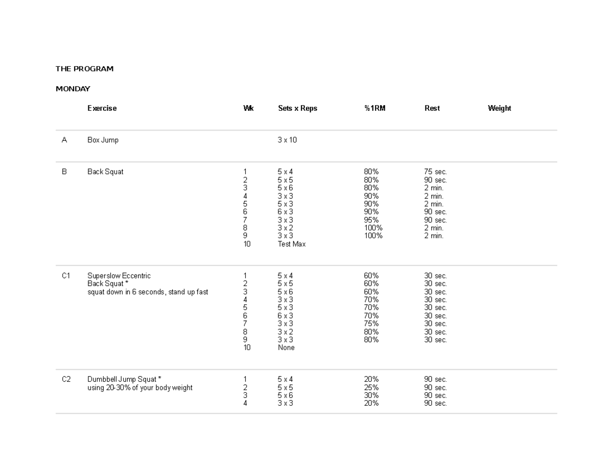 THE Program - asdf - THE PROGRAM MONDAY Exercise Wk Sets x Reps %1RM ...