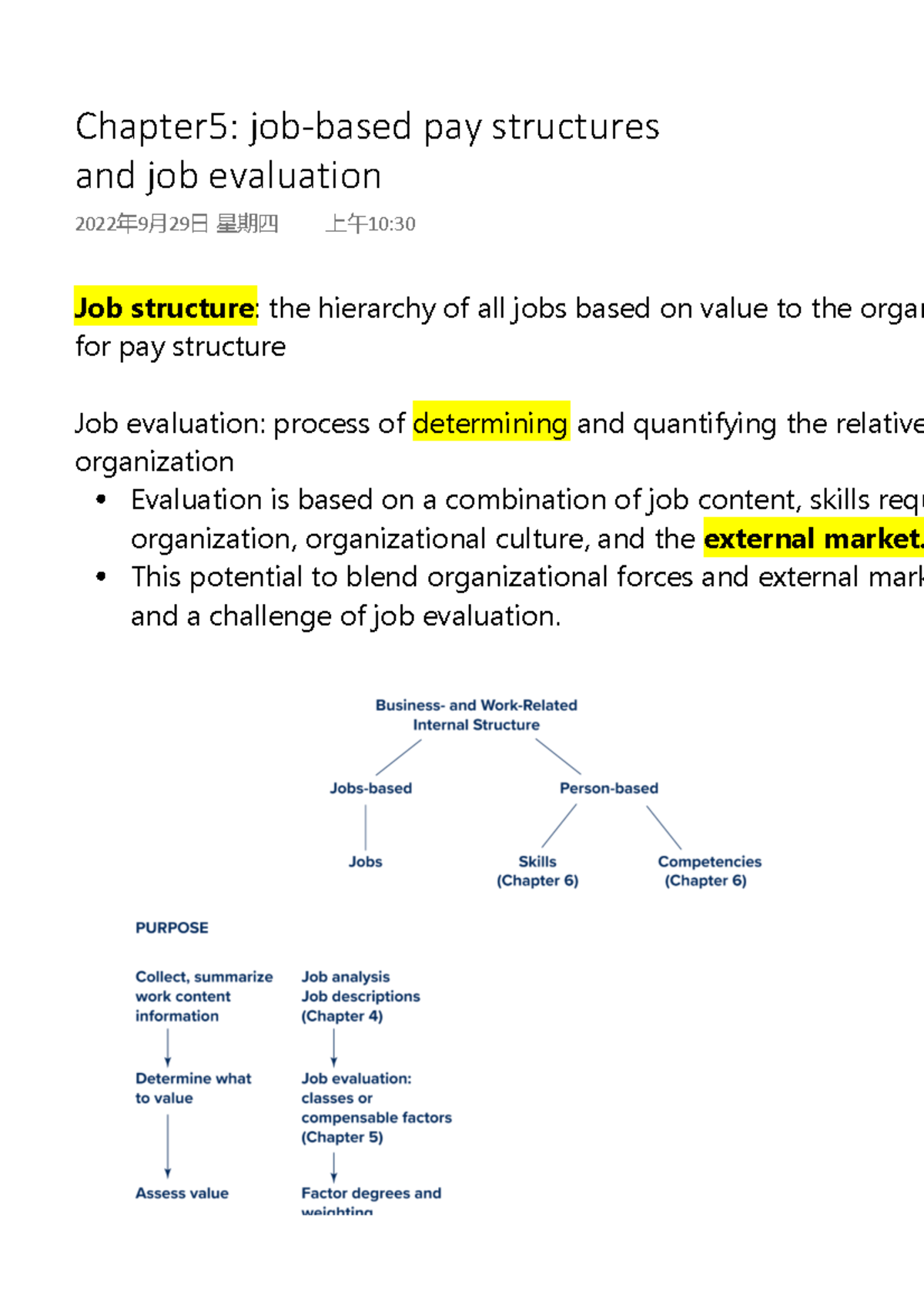 Chapter 5 job-based pay structures and job evaluation - Job structure ...