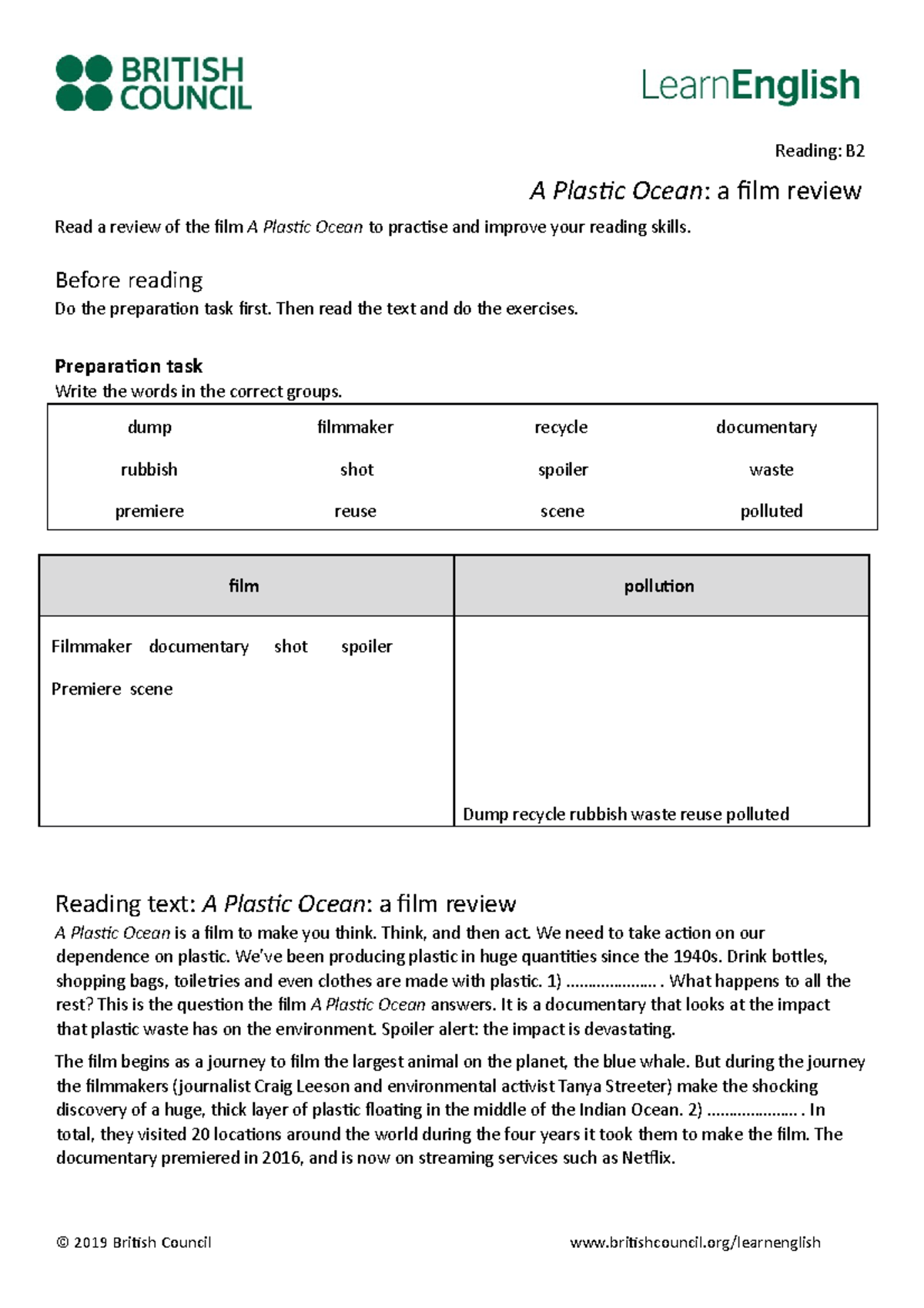 Learn English Reading B2 A Plastic Ocean a film review - Summit 1 - FPT ...