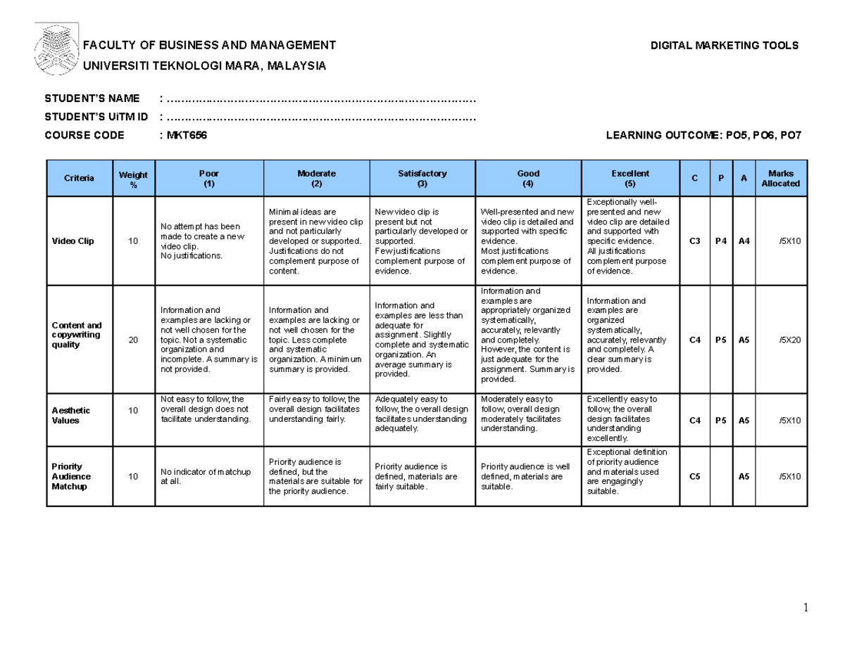 Rubrics for Digital Marketing Tools - FACULTY OF BUSINESS AND ...