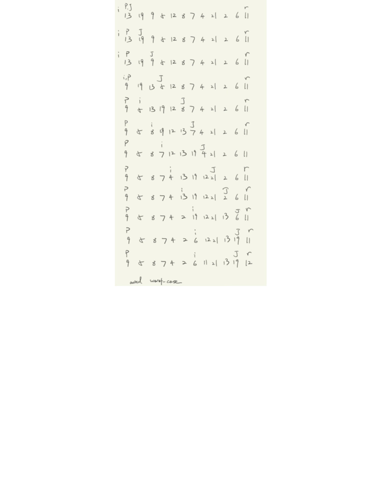 P3 - What is video self modeling used for? a. communication b ...