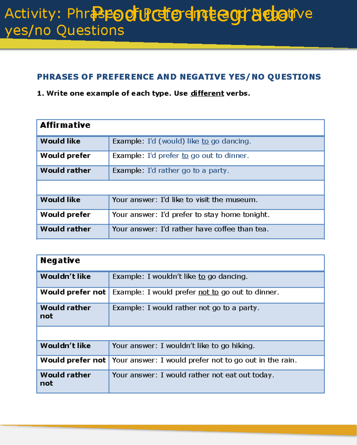 Reyes A Phrases Preference - Activity: Phrases of Preference and ...