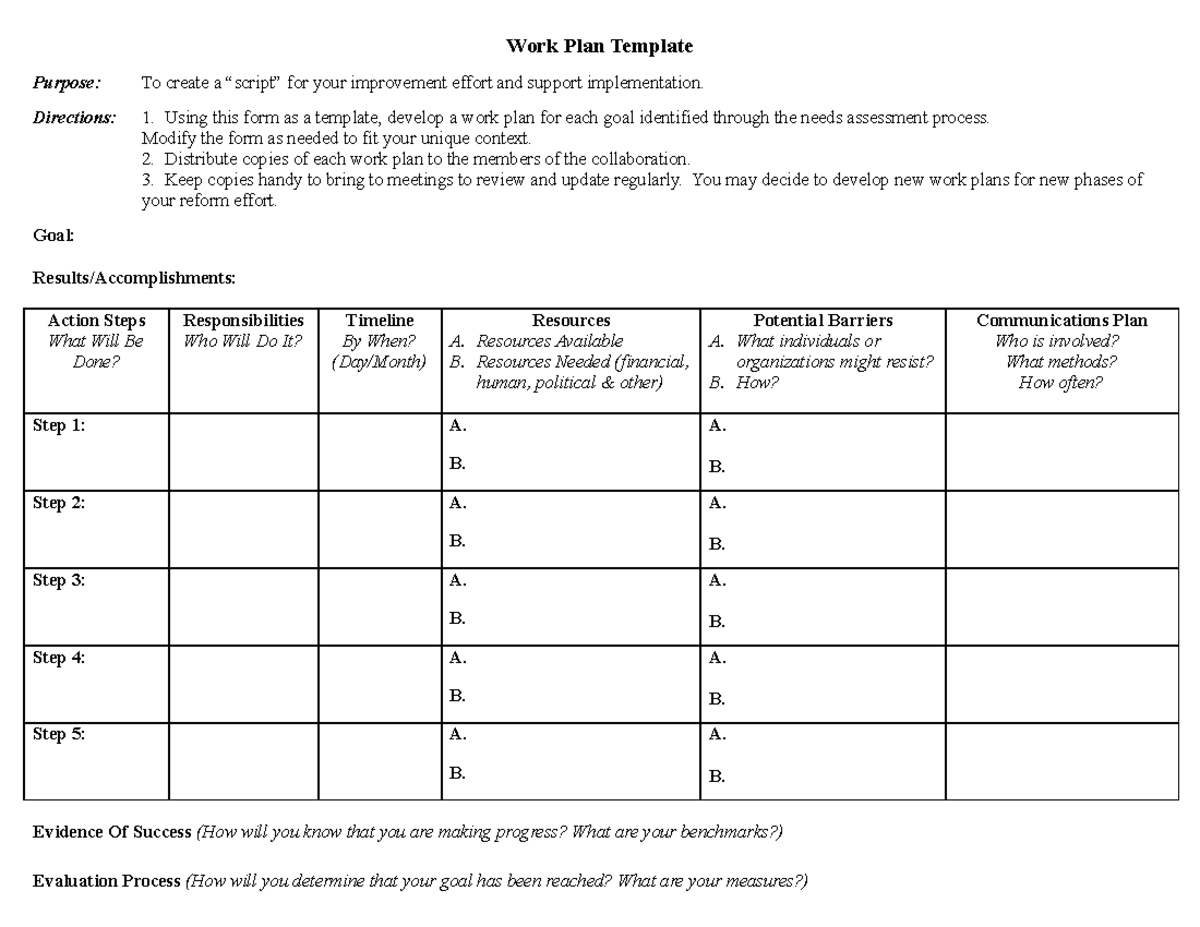 Action Plan Template - Work Plan Template Purpose: To create a “script ...
