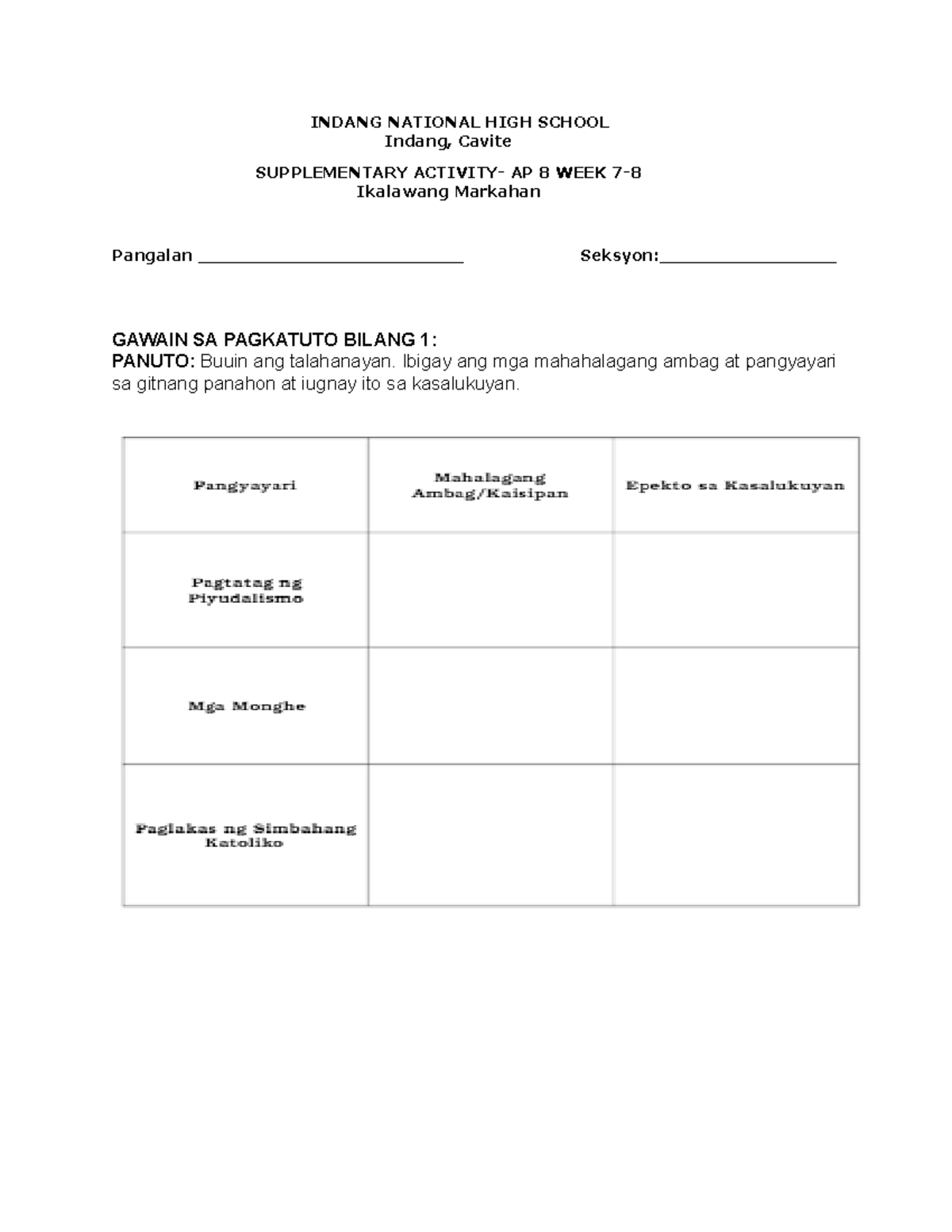WEEK 7-8- Activity-AP-8- Quarter-2 - INDANG NATIONAL HIGH SCHOOL Indang ...