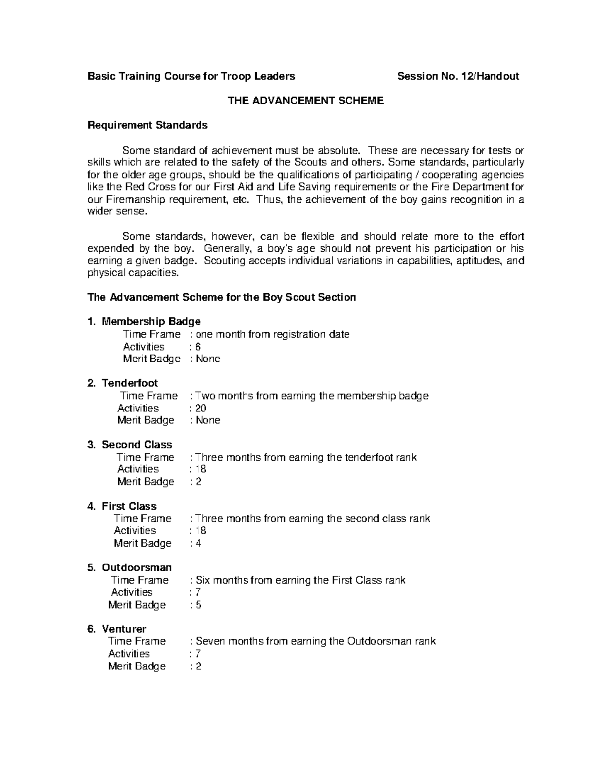 Scouting Advancement Scheme - Basic Training Course for Troop Leaders ...