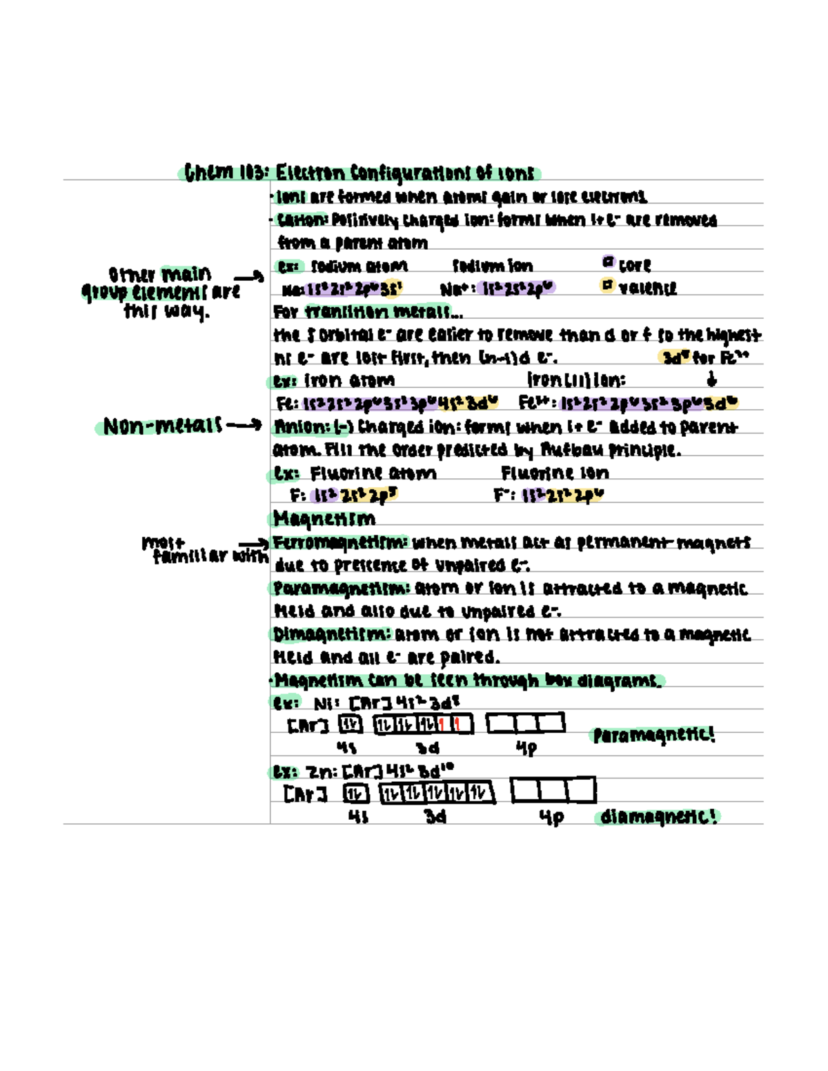 Note Nov 9, 2022 - Notes include electron configurations of ions ...