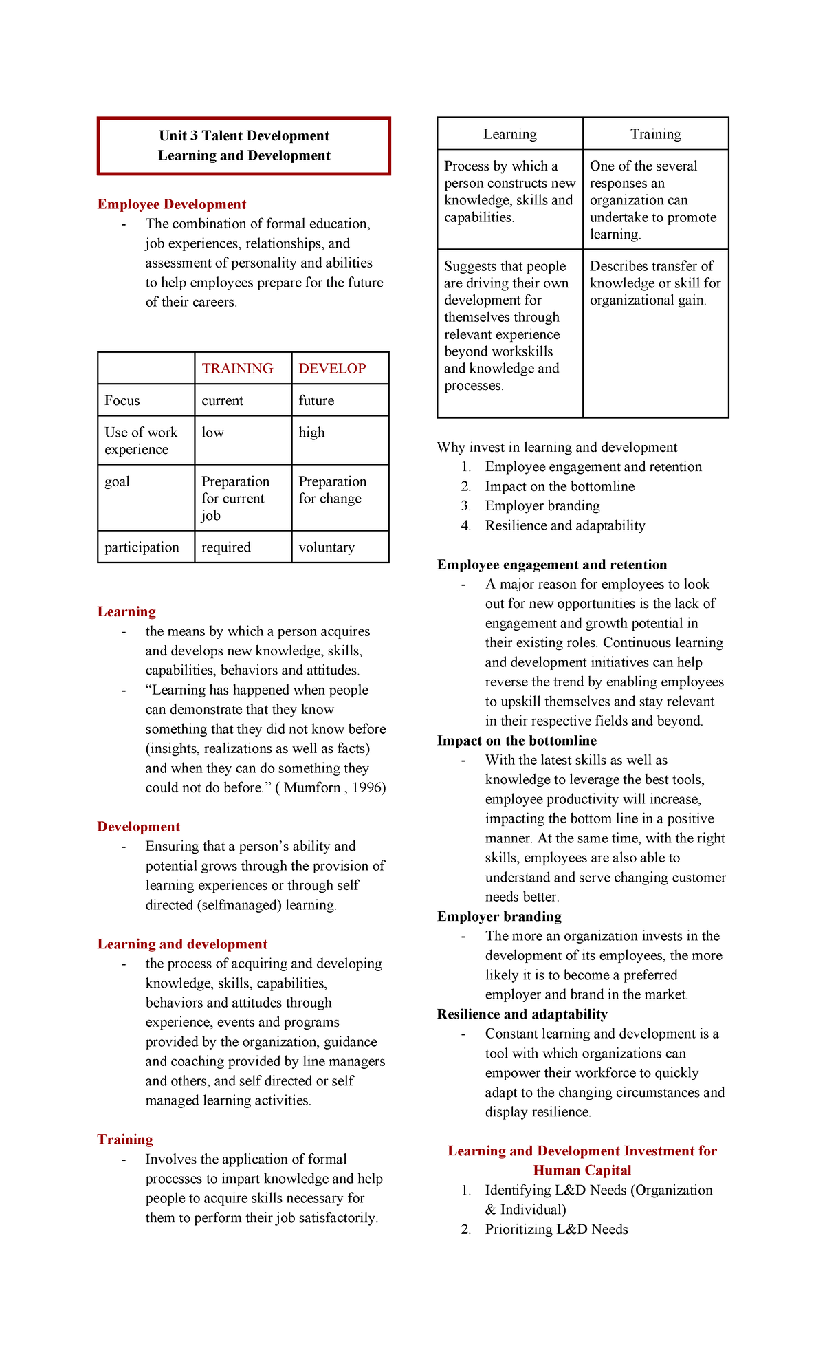 BA- Notes for examination - Unit 3 Talent Development Learning and ...