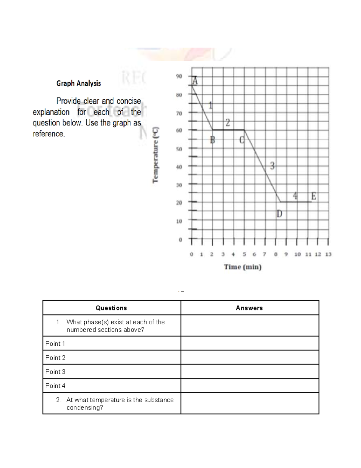 Chem - A practice exercise to identify in which temperature/time does ...