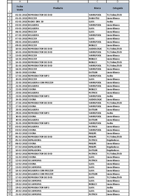 Semana 15 - Excel - Optimización utilizando Excel con herramienta Solver - ZMAX 6000 Variables X ...