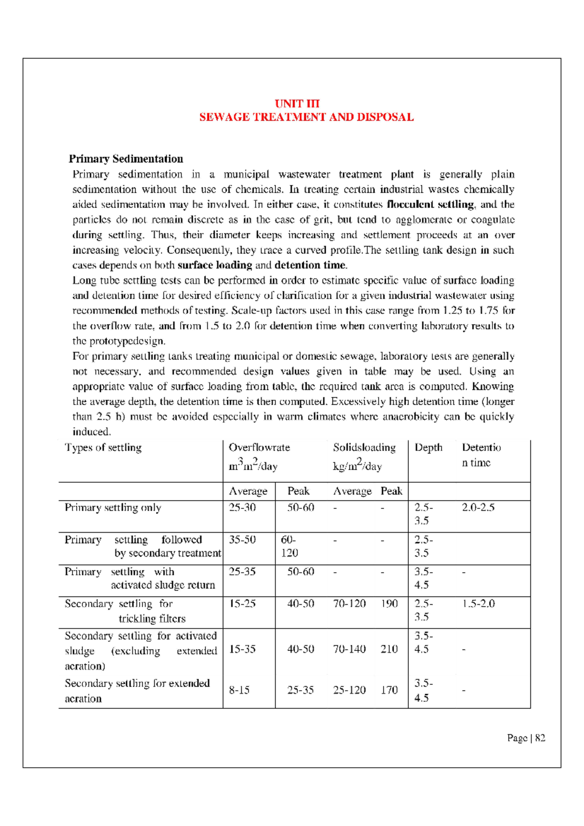 Sewage Treatment And Disposal Geo Environmental Engineering Studocu