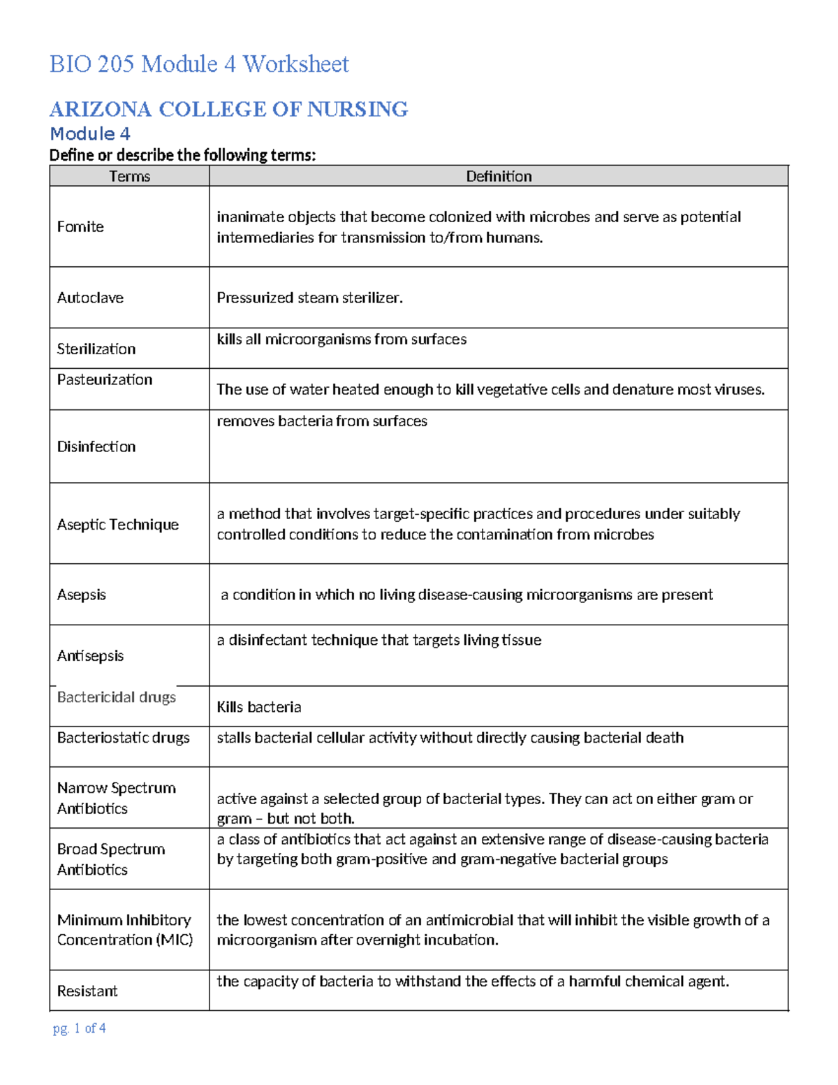 BIO 205 Module 4 Worksheet - ARIZONA COLLEGE OF NURSING Module 4 Define ...