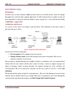 Unit 5 Part 1 - about computer networks unit 5 r20 notes - INTRODUCTION ...