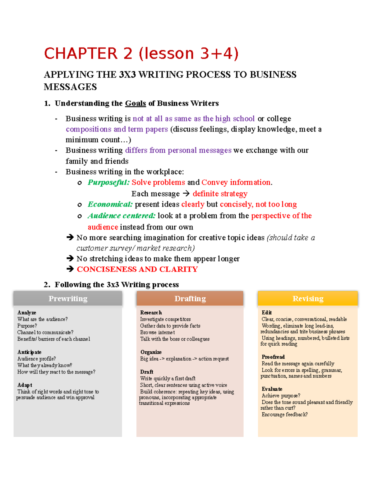 TACN 2 Lecture Summary - CHAPTER 2 (lesson 3+4) APPLYING THE 3X3 ...