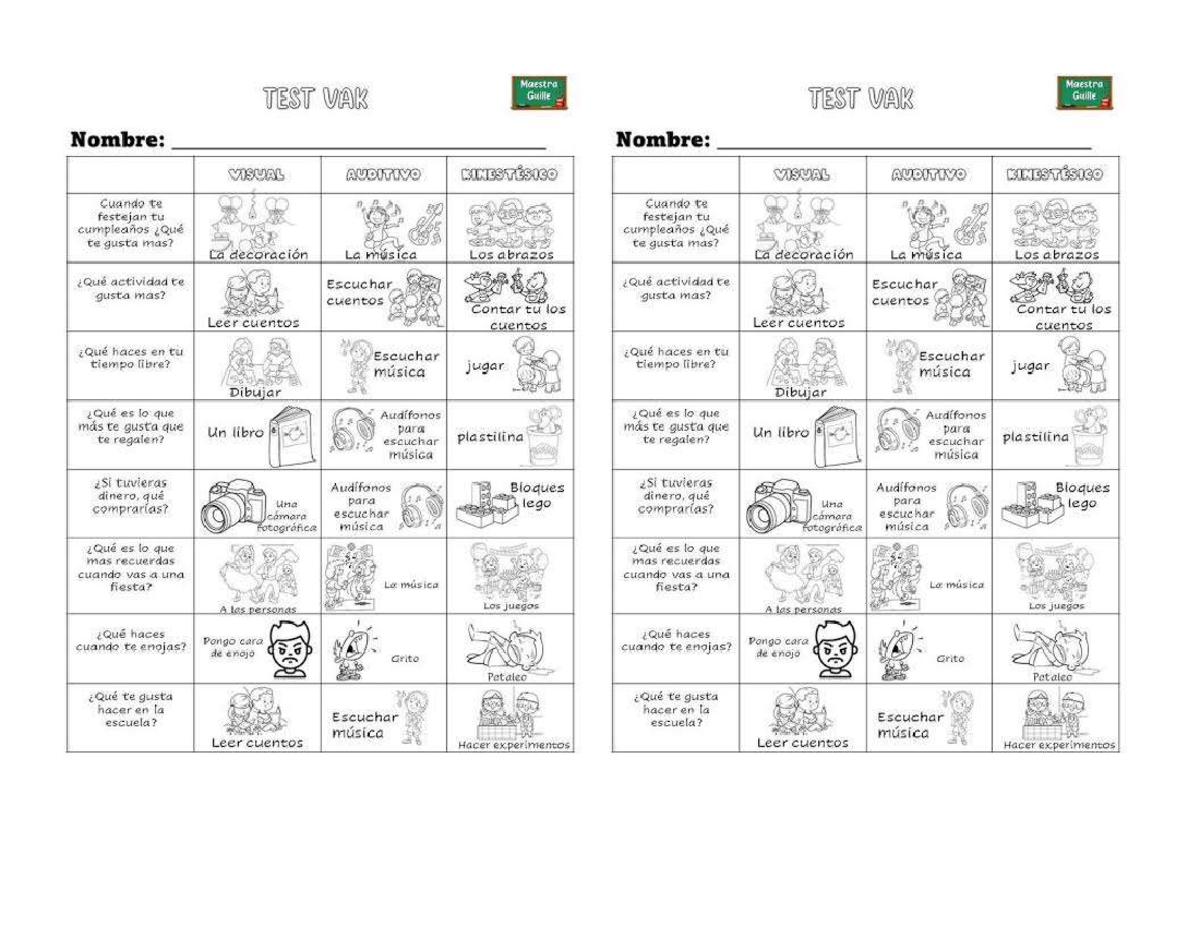 VAK - Test para saber estilos de aprendizaje de los alumnos. - Maestra ...