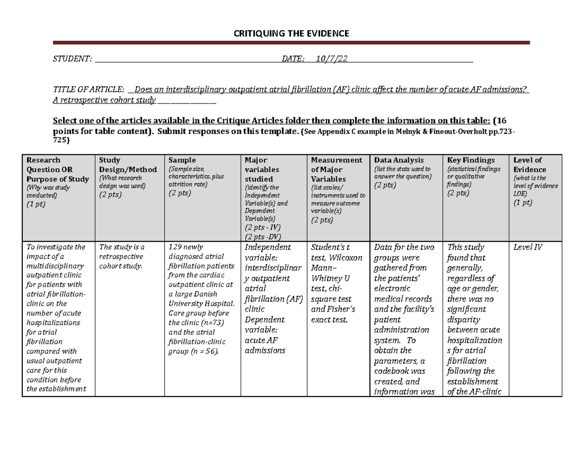 Critiquing the Evidence Fa 2022 - STUDENT