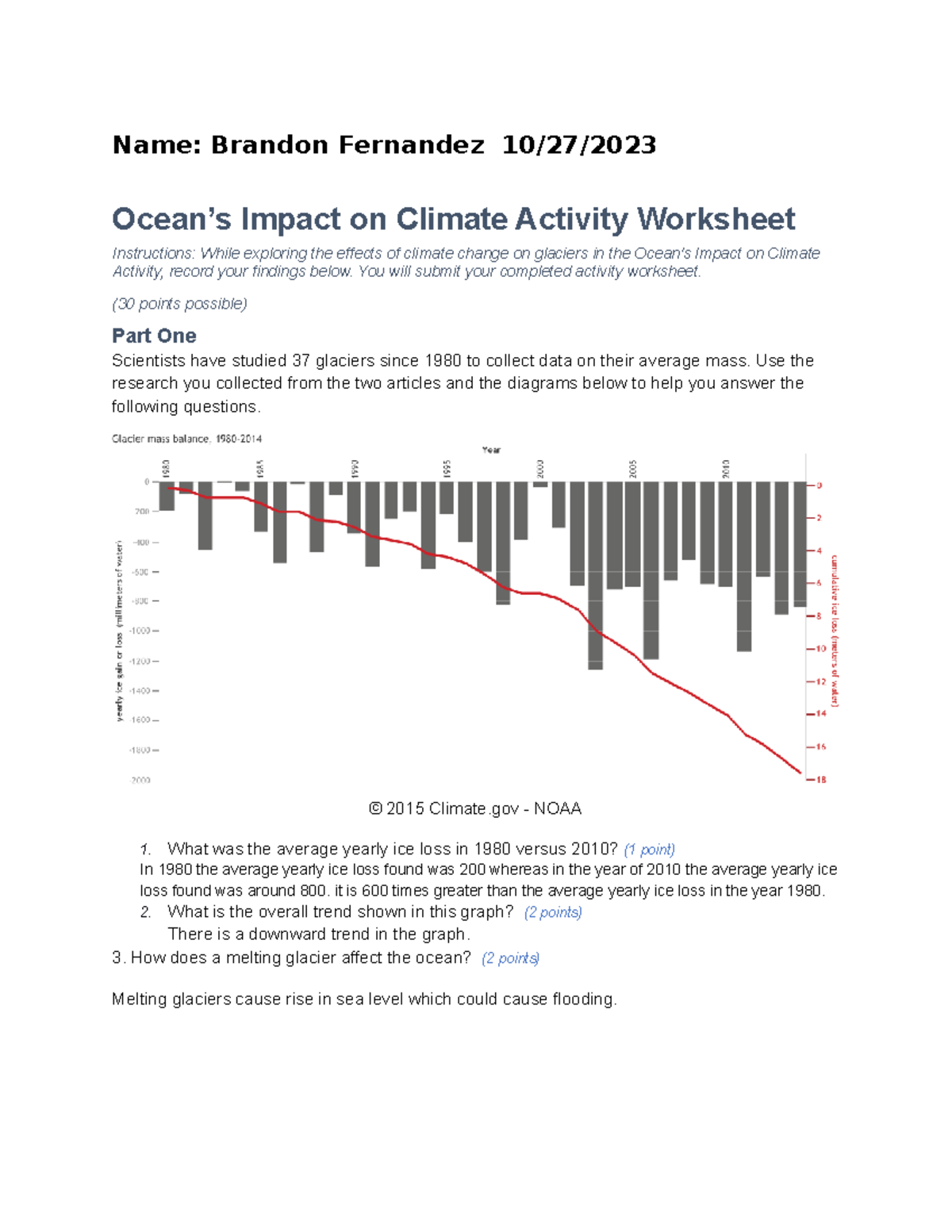 Climate activity worksheet - Name: Brandon Fernandez 10/27/ Ocean’s ...