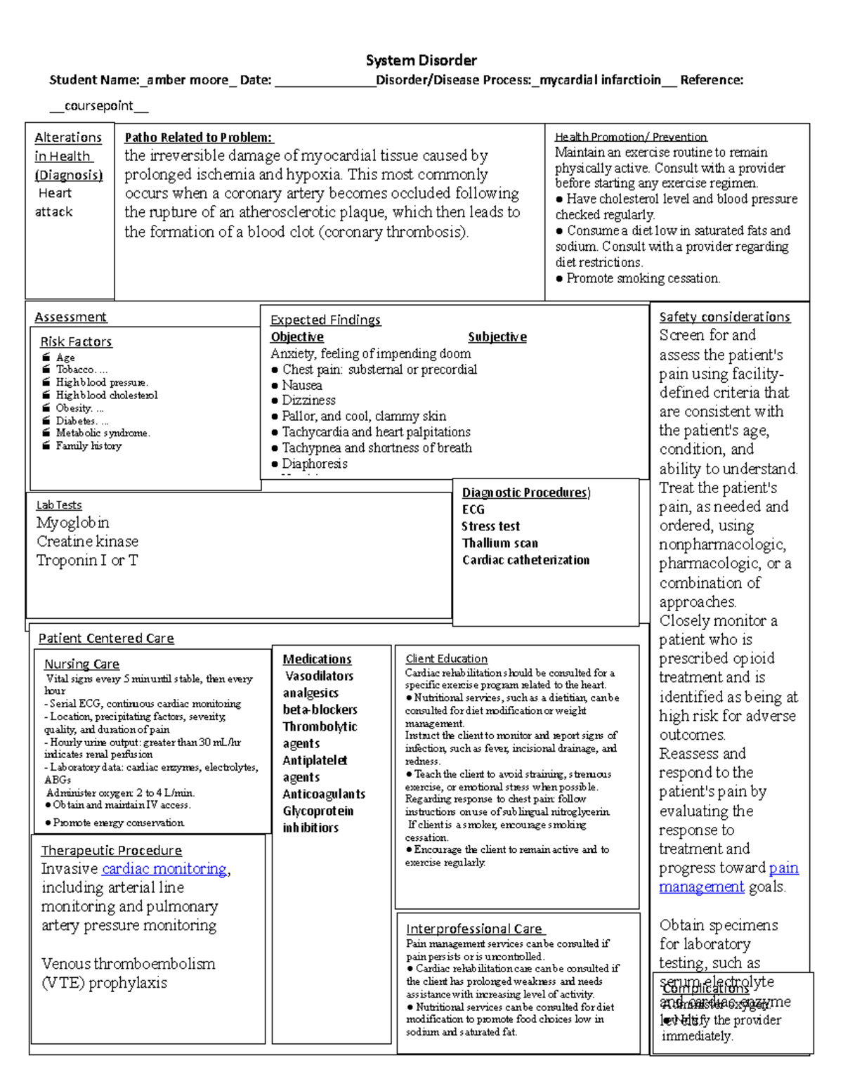 Sys dis mi - sys - System Disorder Student Name:amber moore Date ...