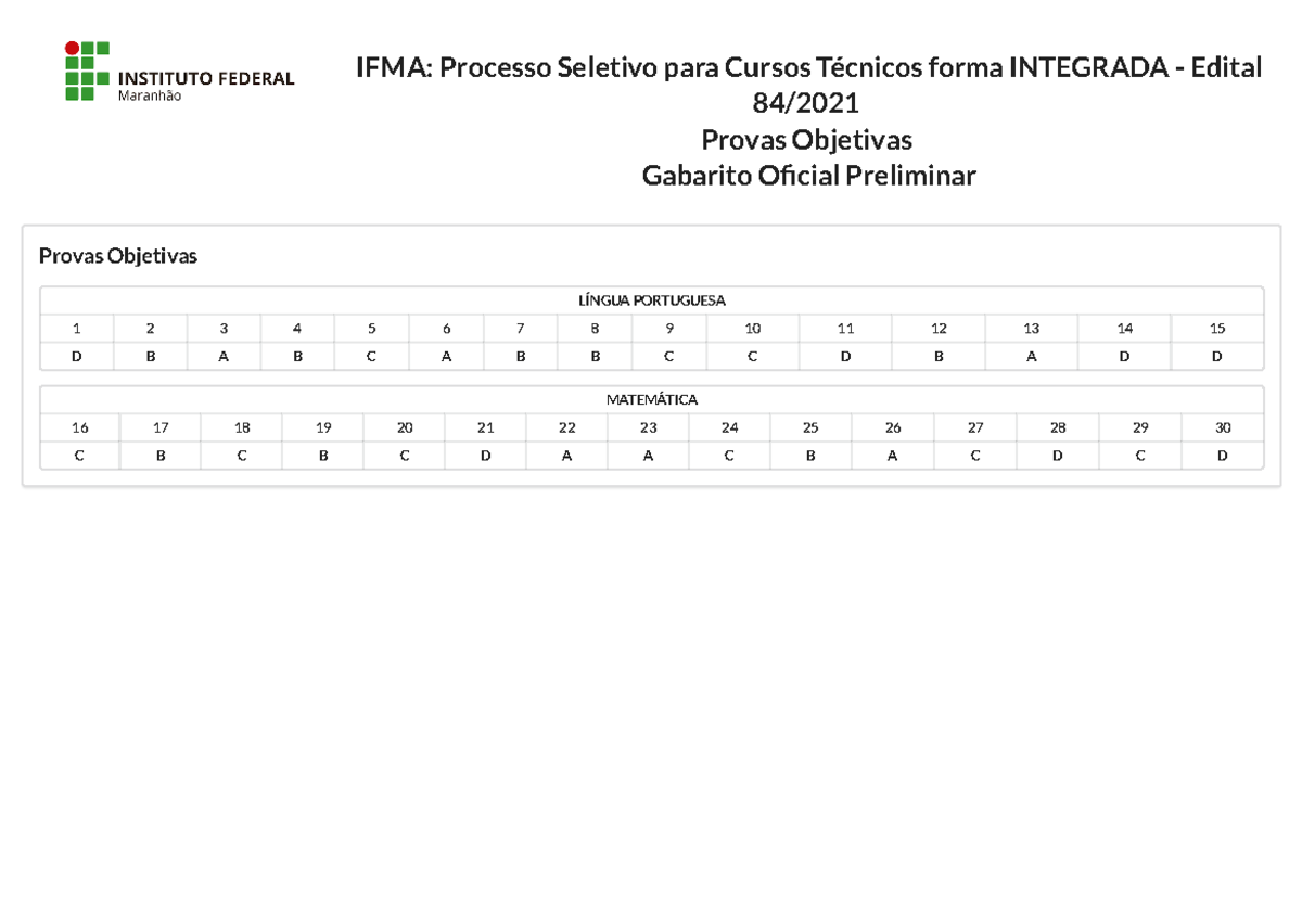 Gabarito-Seletivo-2022 - IFMA: Processo Seletivo para Cursos Técnicos forma INTEGRADA - Edital ...