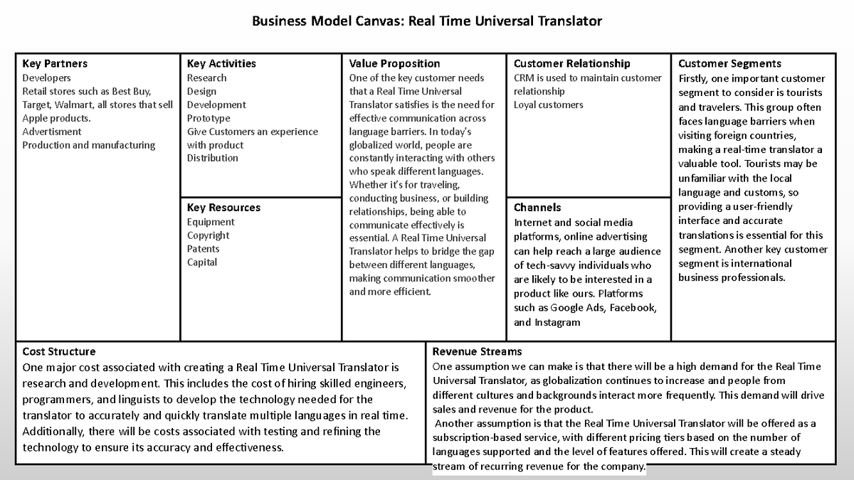 BUS 400 Business Model Canvas - Business Model Canvas: Real Time ...
