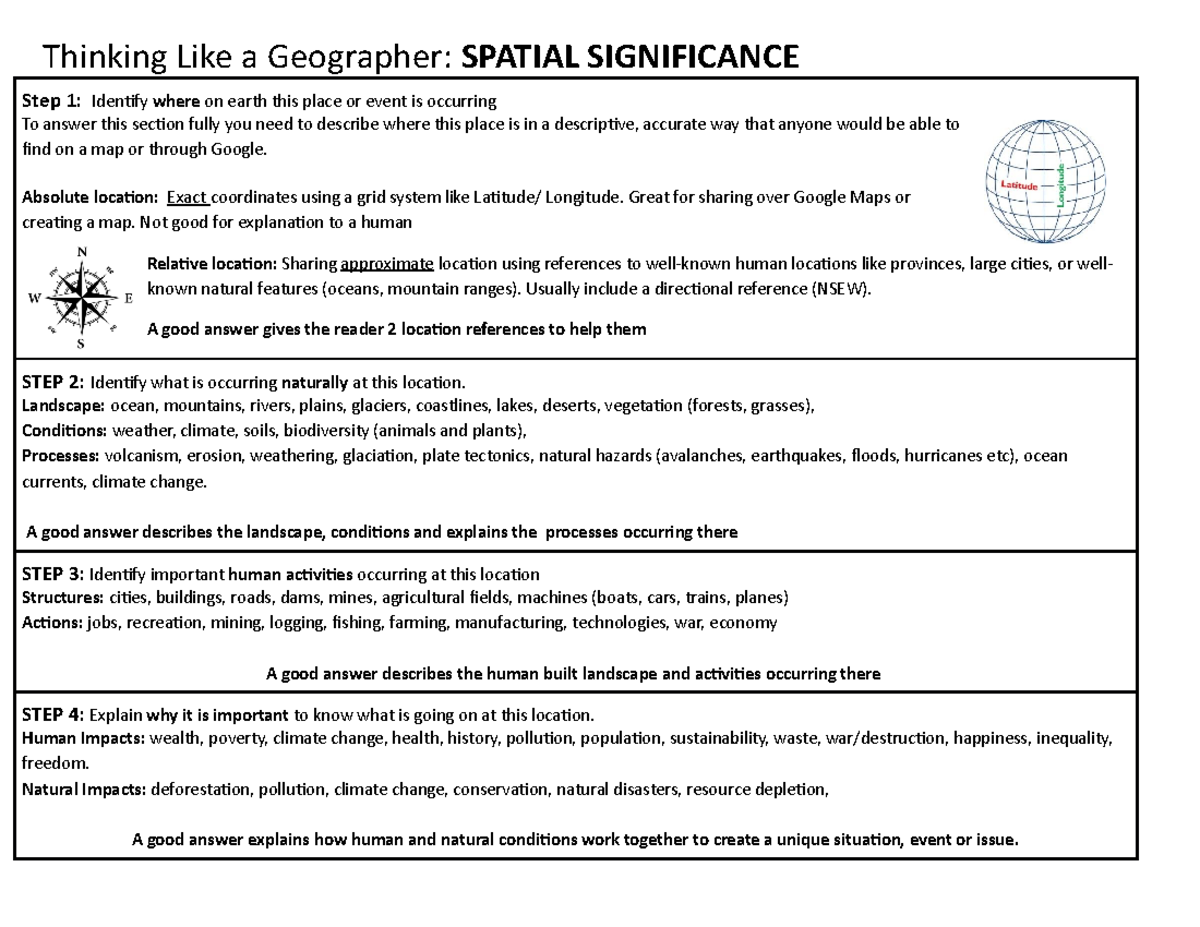 1a. Spatial Significance Summary - Thinking Like a Geographer: SPATIAL ...