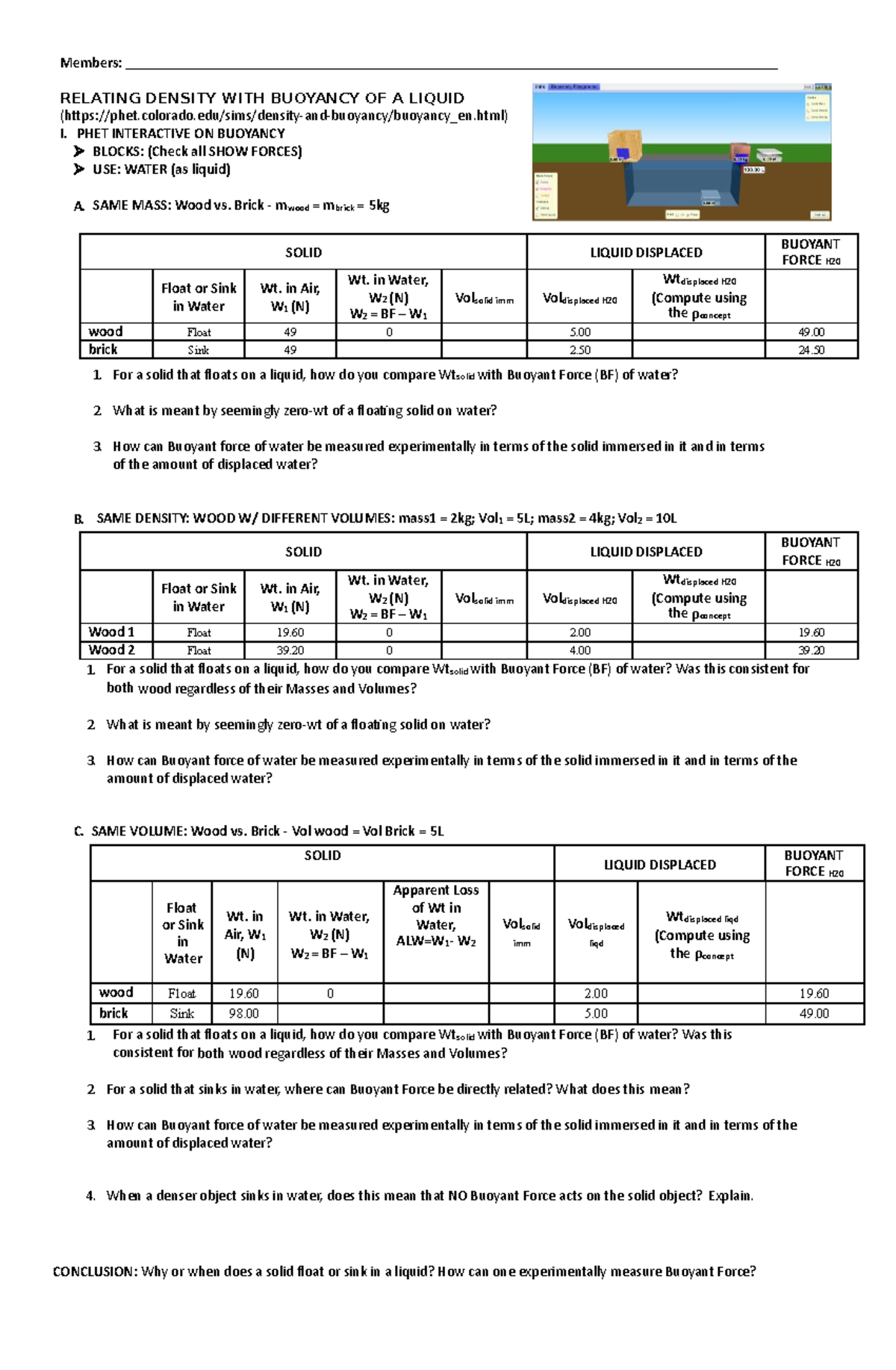 Buoyancy Activity Sheet PHET P6 hw - CONCLUSION: Why or when does a ...