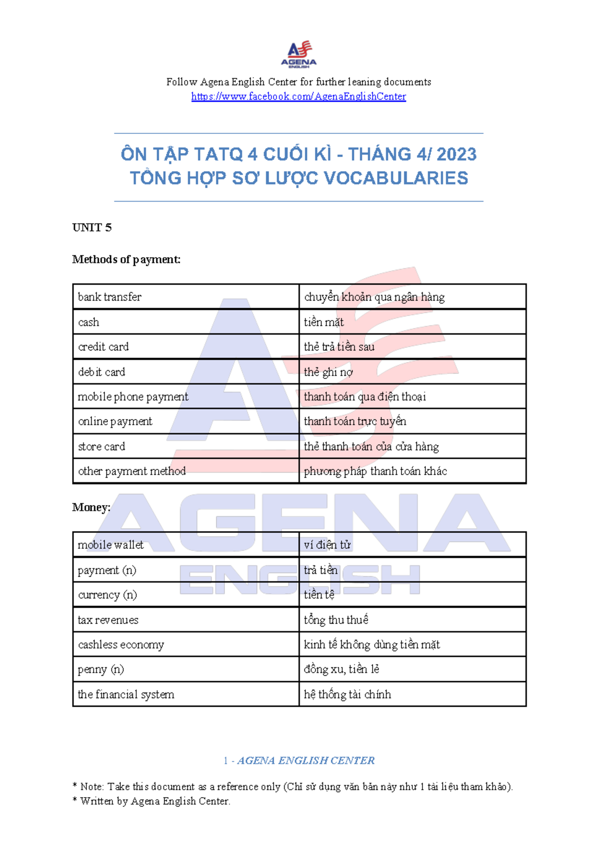 TATQ 4 Vocabularies - Từ vựng TATQ4 - facebook/AgenaEnglishCenter 1 - AGENA ENGLISH CENTER ...