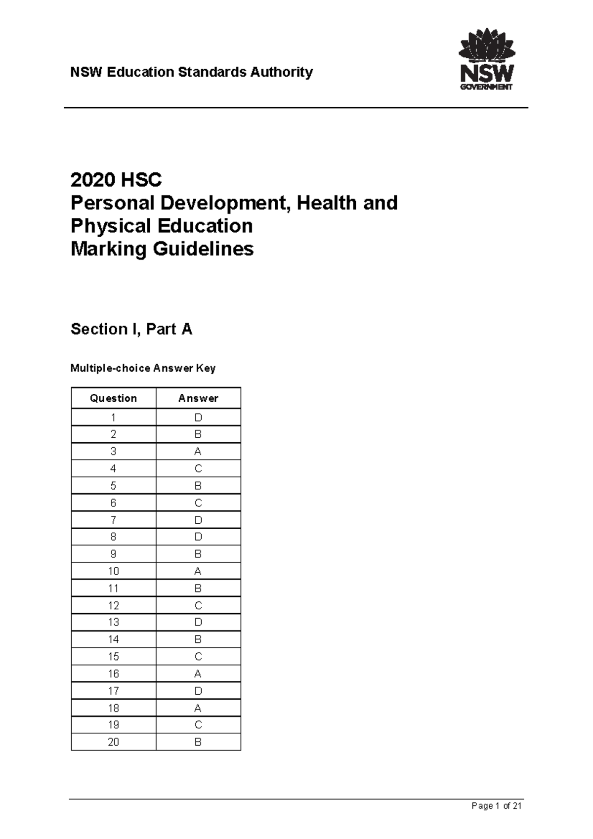 2020 hsc pdhpe mg - NSW Education Standards Authority 2020 HSC Personal ...