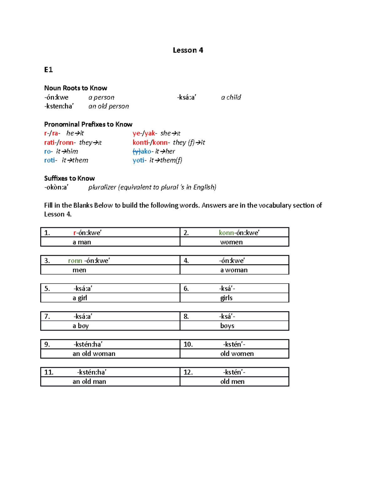 Lesson 4 E1-E4 - mohawk language - Lesson 4 E Noun Roots to Know -ón ...