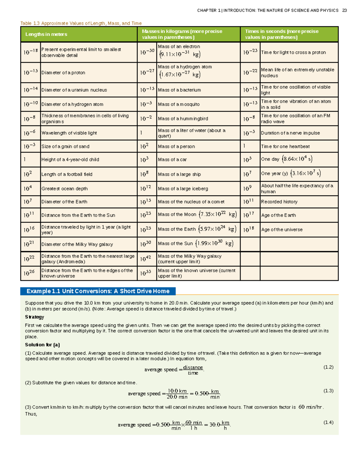 Split PDFFile 25 to 36 - PHYSICS FOR ENGINEERS - Table 1 Approximate ...