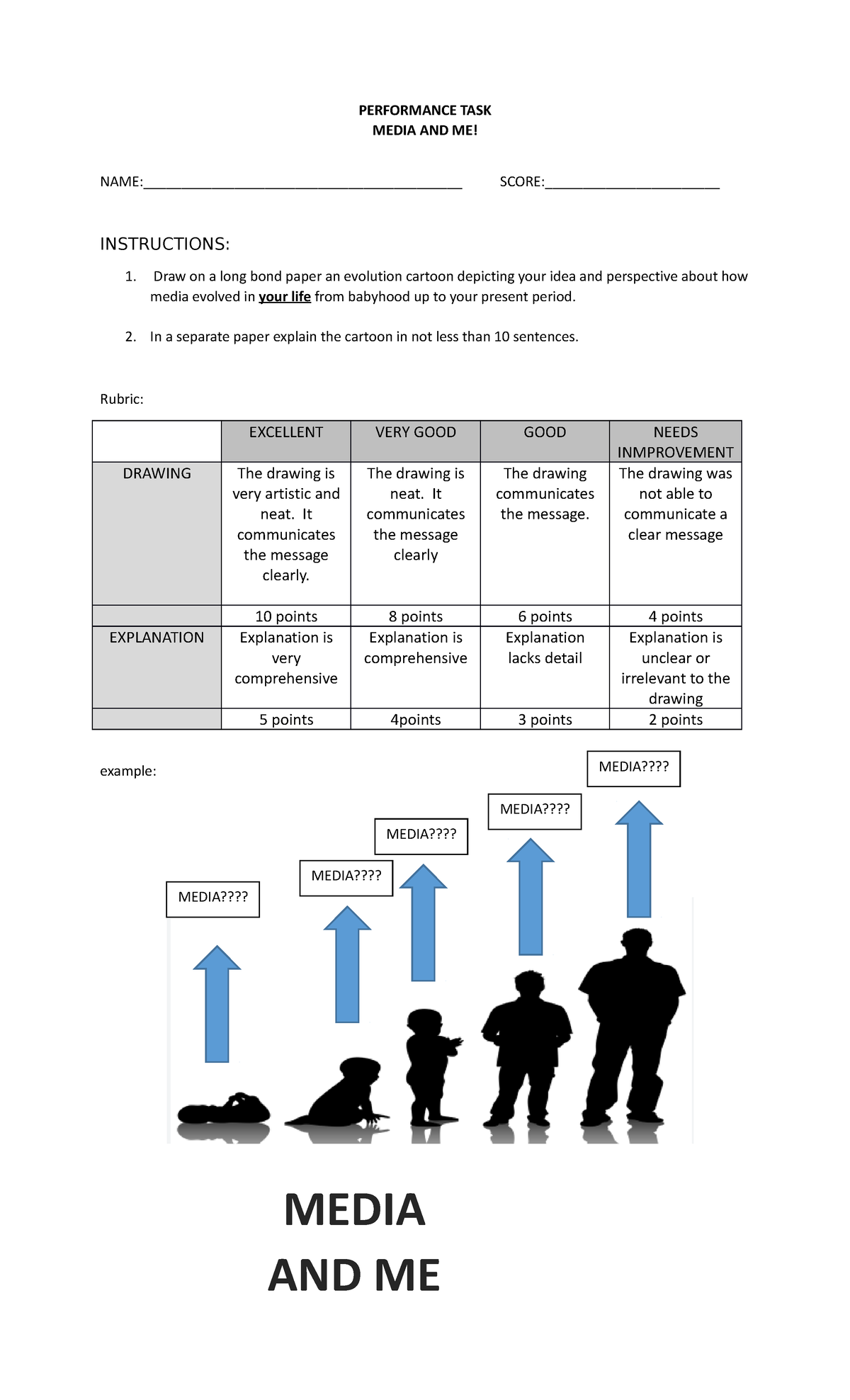 Performance TASK Media AND ME - PERFORMANCE TASK MEDIA AND ME! - Studocu