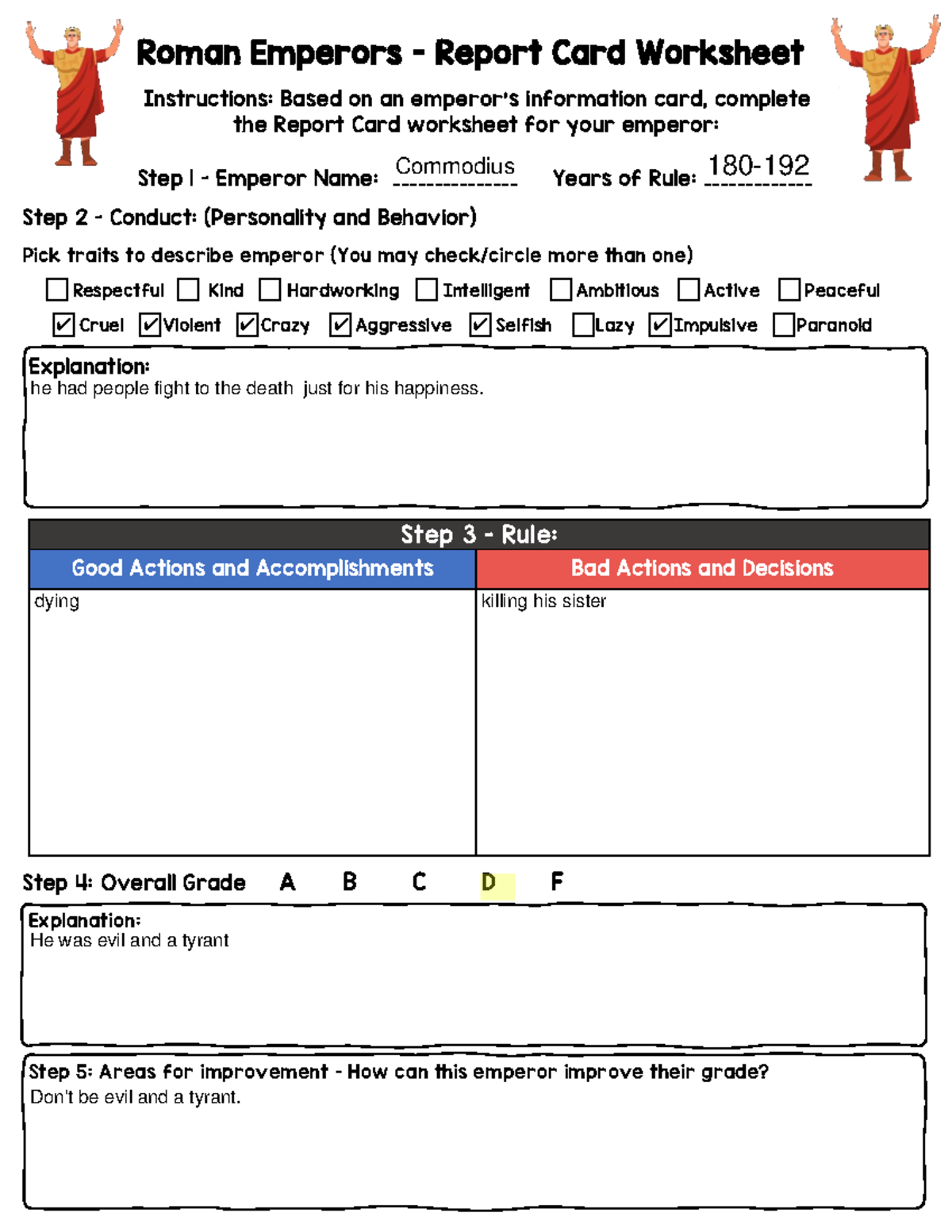 Kami Export - Kymanni Hinton - Comodius - Roman Emperors - Report Card ...