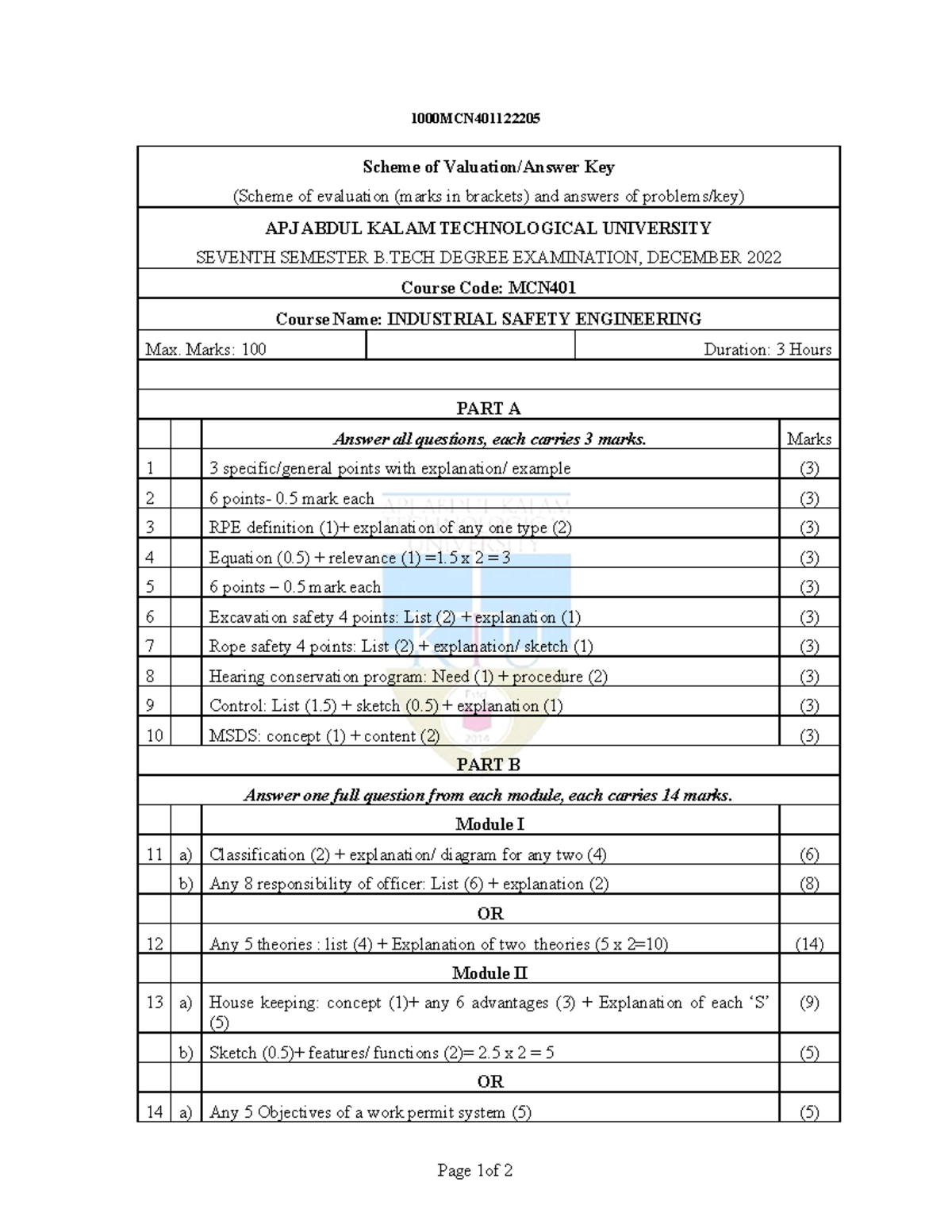 MCN401- Scheme (1) - 1000MCN Page 1of 2 Scheme of Valuation/Answer Key ...