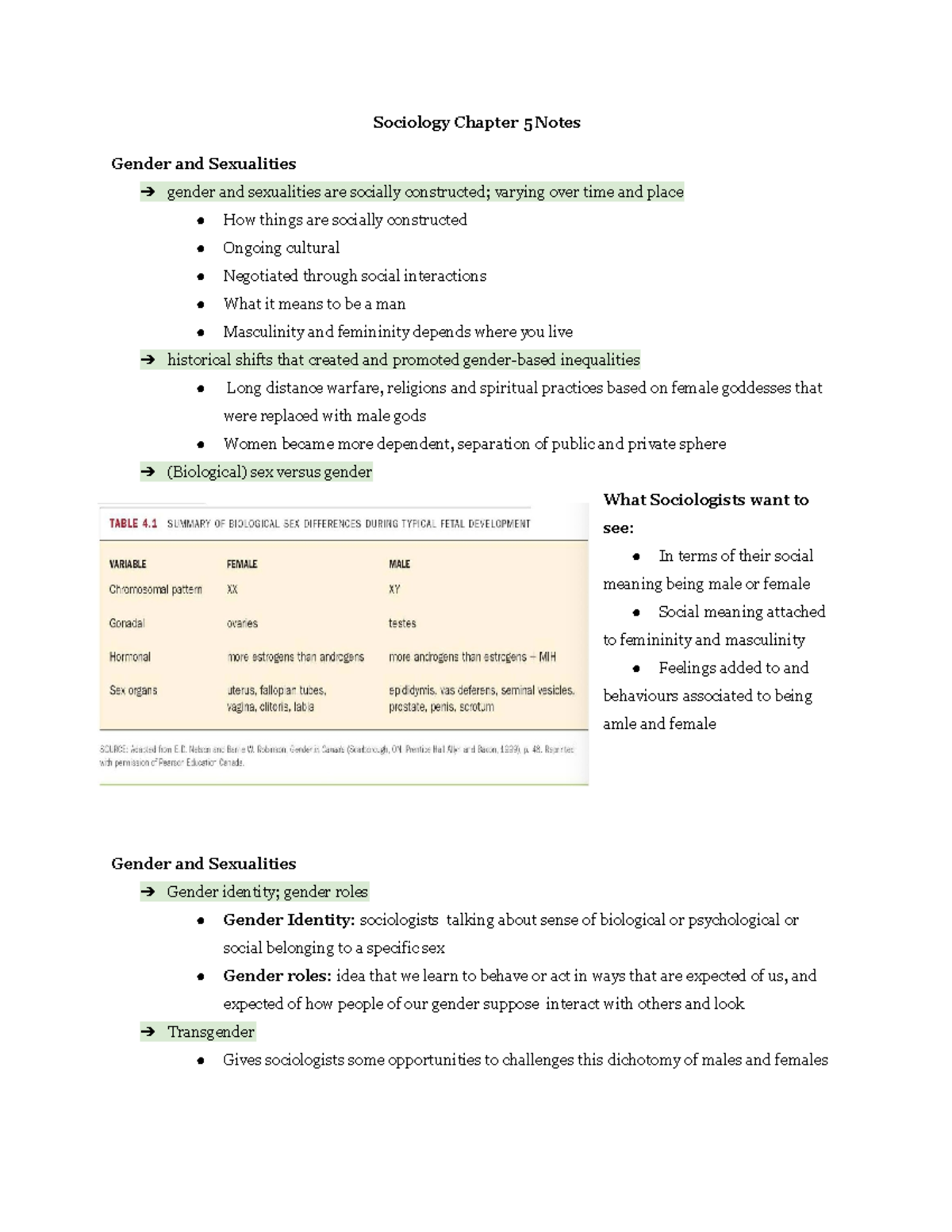 Sociology Chapter 5 Notes - Sociology Chapter 5 Notes Gender and ...