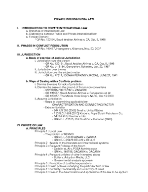 Isntlaw 01 - What is International Law - ISNTLAW De La Salle University ...