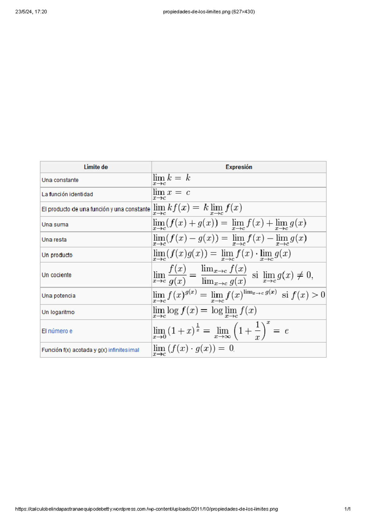 Propiedades de los limites - 17:20 (627x430) Limite de Expresión Una ...