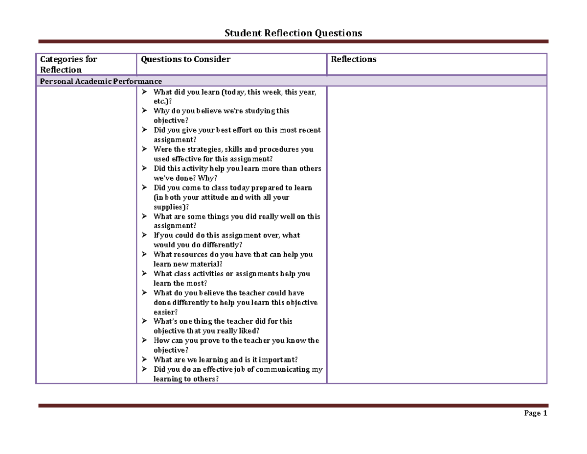 Student Reflection Question 1 - Categories for Reflection Questions to ...