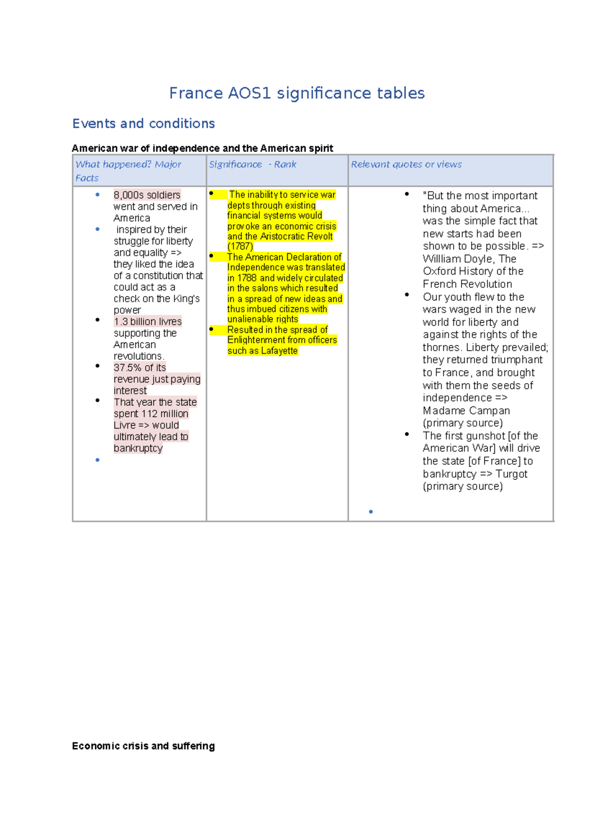 France AOS1 significance tables - France AOS1 significance tables ...