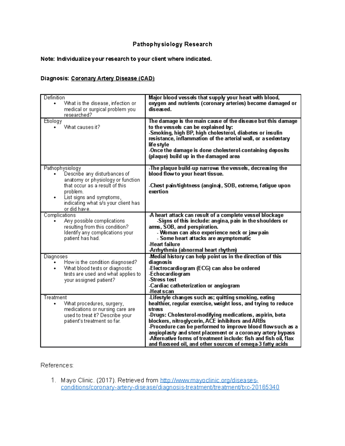 Coronary artery disease (CAD) - Pathophysiology Research Note ...