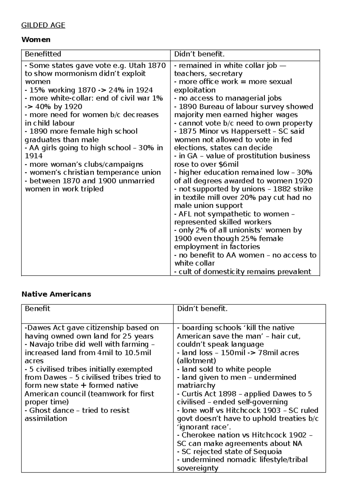 OCR civil rights depth studies - GILDED AGE Women Benefitted Didn’t ...