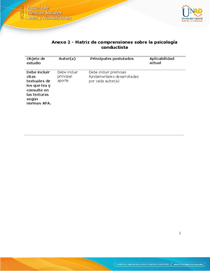 Unidad 2 - Tarea 3 - Premisas y fundamentos del Enfoque Conductista - Universidad Nacional ...