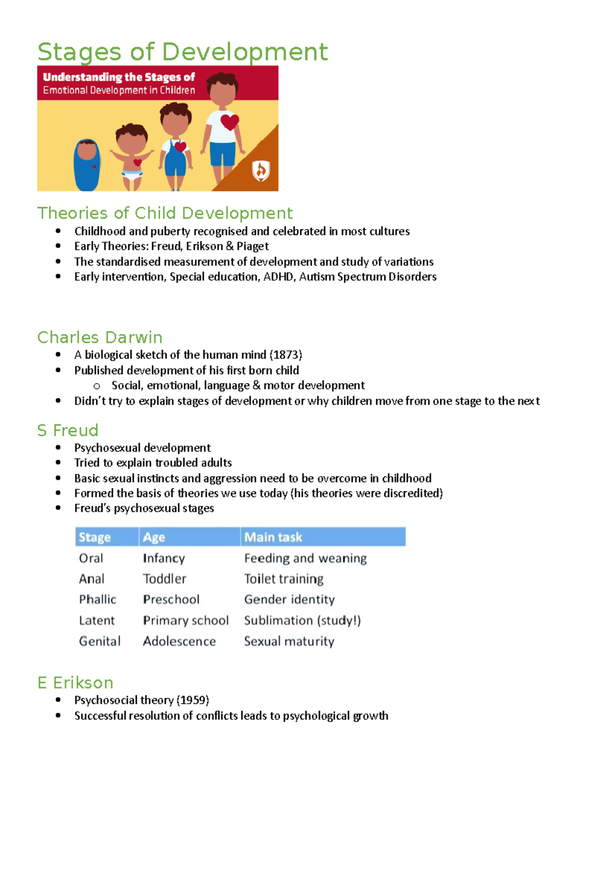 Developmental Stages - Stages of Development Theories of Child ...