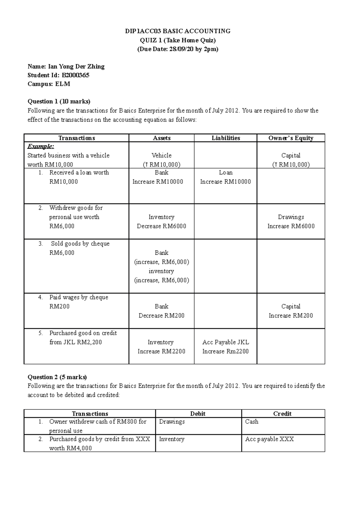 Basic Accounting Quiz - quiz - DIP1ACC03 BASIC ACCOUNTING QUIZ 1 (Take ...