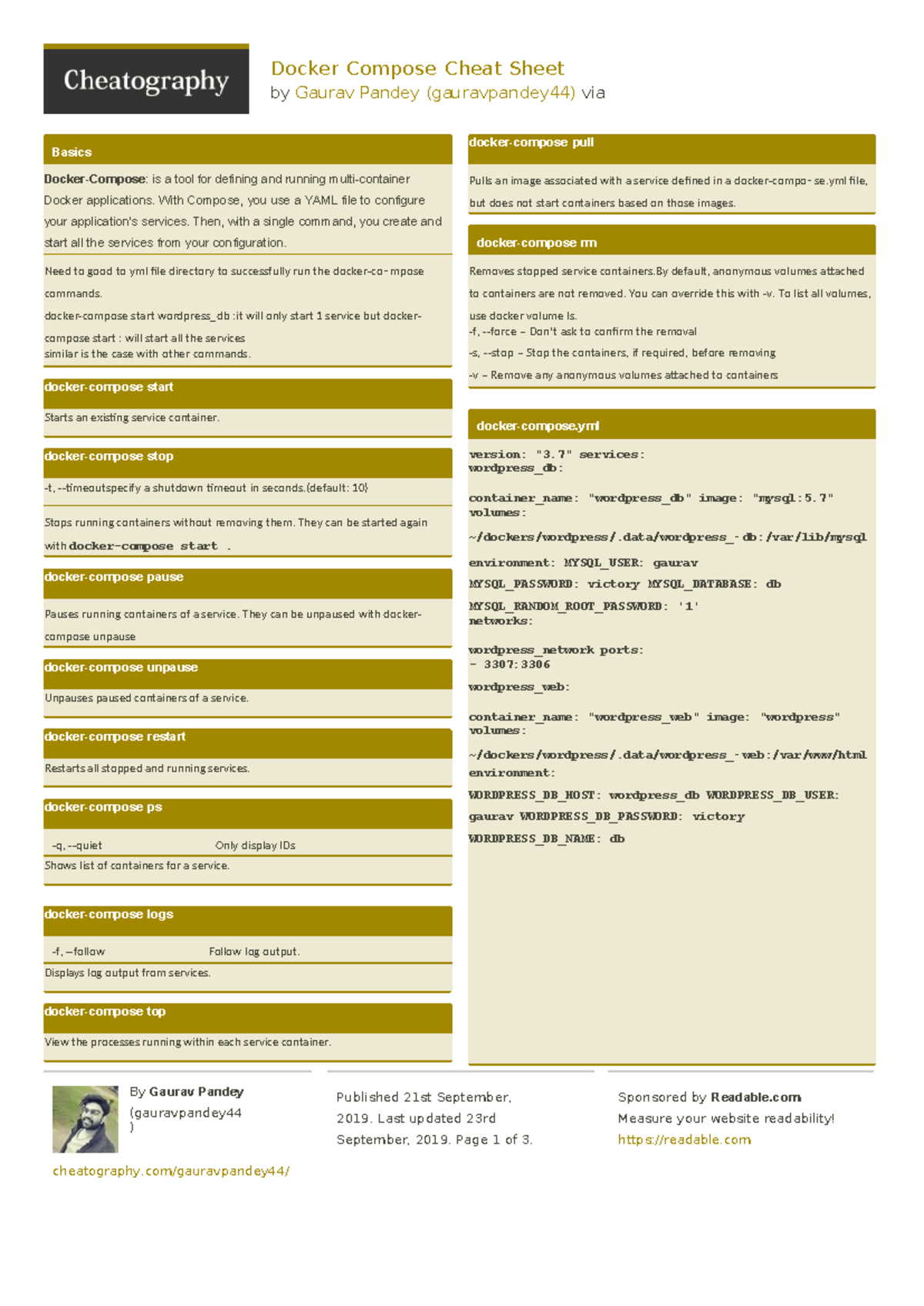Gauravpandey 44 docker-compose - Docker Compose Cheat Sheet by Gaurav ...