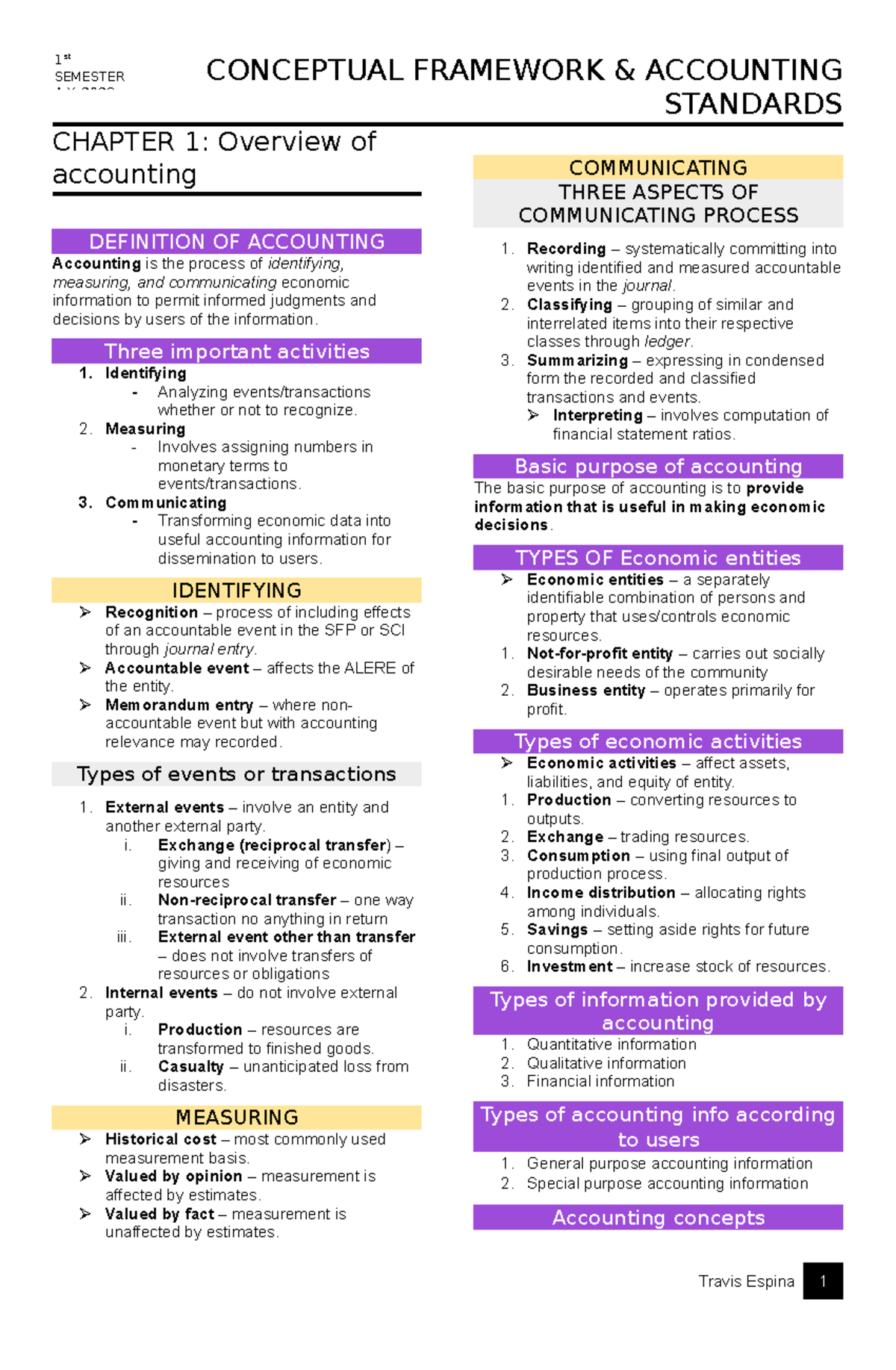 CFAS CHAP1 - Summary Conceptual Framework and Accounting Standards - 1 st SEMESTER A. 2023 ...