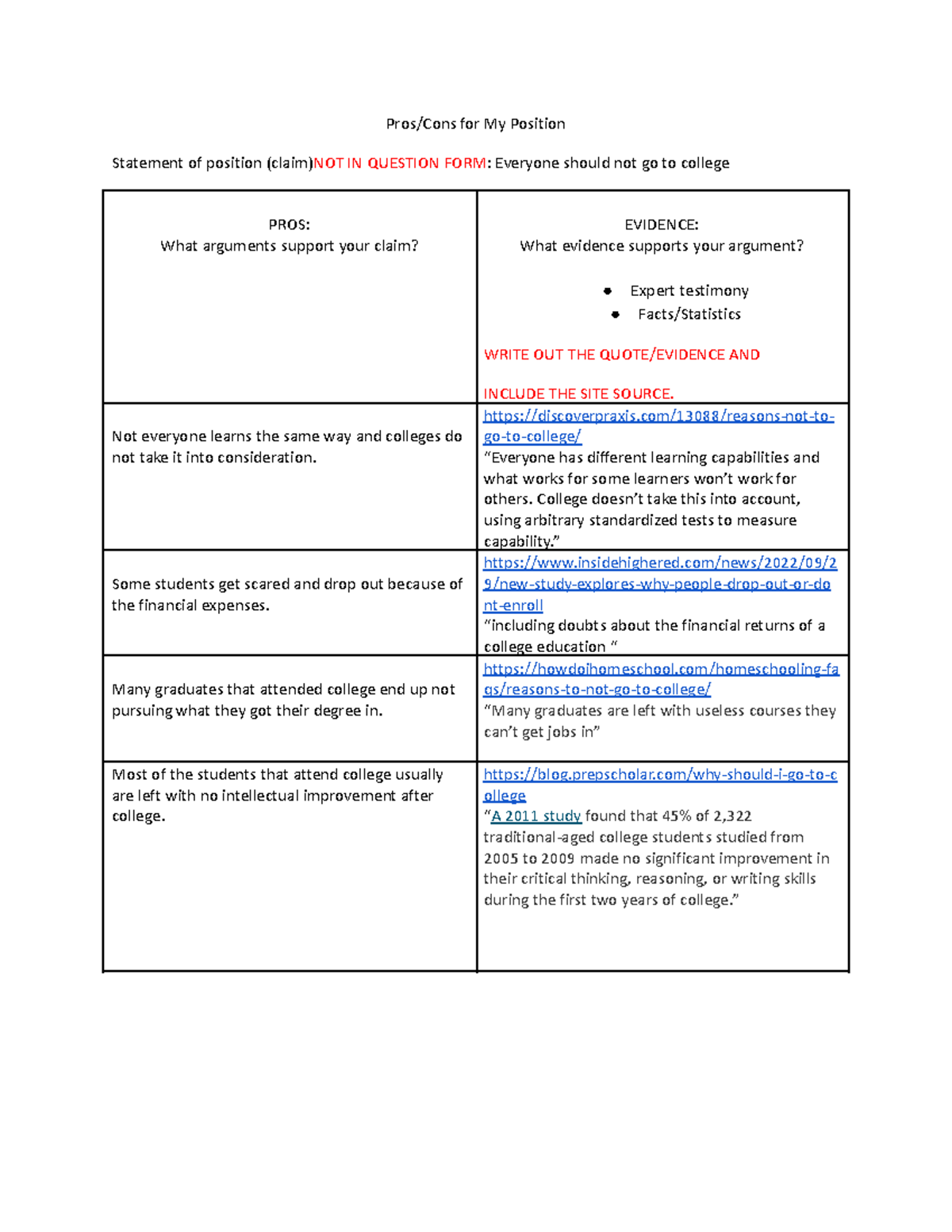 Matthew Villanueva - Argumentative Essay Pro Con Worksheet - 2608230 ...