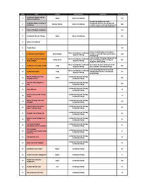 Design Problem 1 - esquisse - 190 A p p e n d i x / B u i l d i n g S h ...