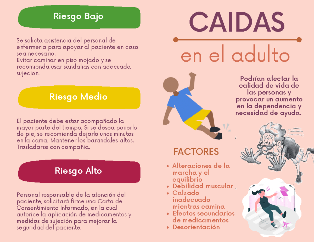 Caidas - Riesgo de caídas - en el adulto CAIDAS ####### Podrían afectar ...
