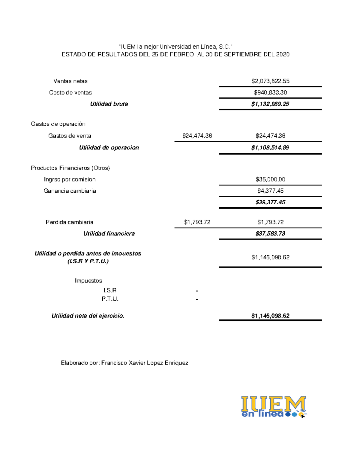Foro 2 - wdvh´9euvh9 - $24,474. $1,793. - P.T. - Utilidad neta del ...